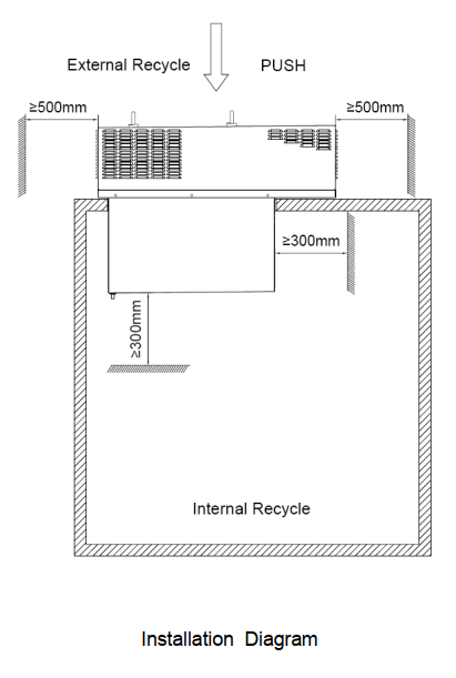Top Mount Enclosure Air Conditioner - Buy top mount air conditioner ...